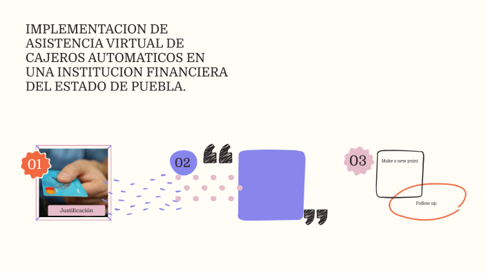 IMPLEMENTACION DE ASISTENCIA VIRTUAL DE CAJEROS AUTOMATICOS EN UNA ...