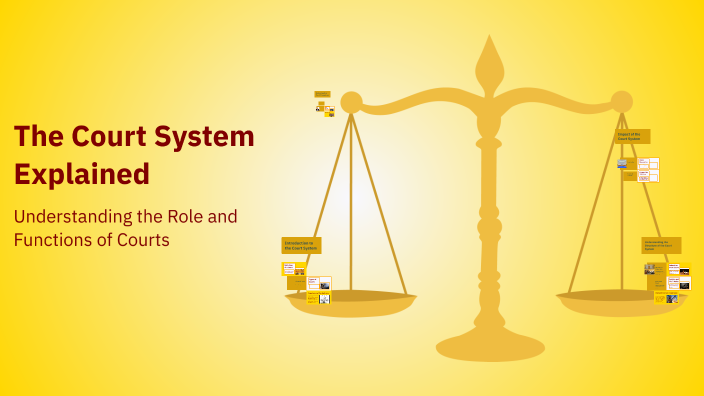 The Court System Explained by E. Munhtsetseg on Prezi
