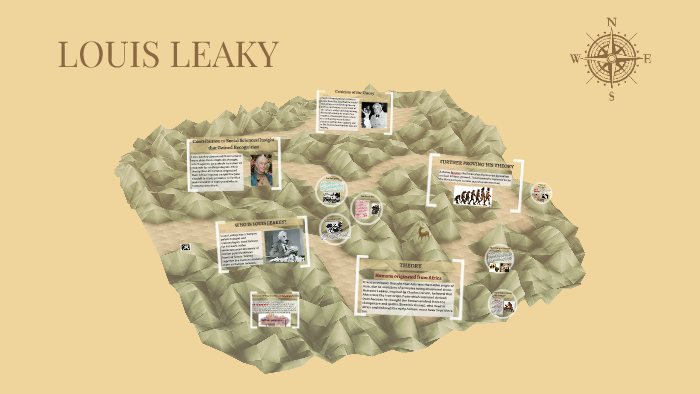 LOUIS LEAKY by zarah ali on Prezi