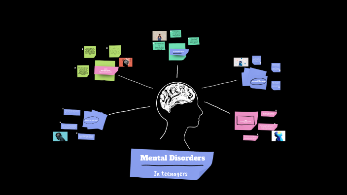 Mental Disorders in Teens-Bryan Montejo-Cordova by Bryan Montejo ...
