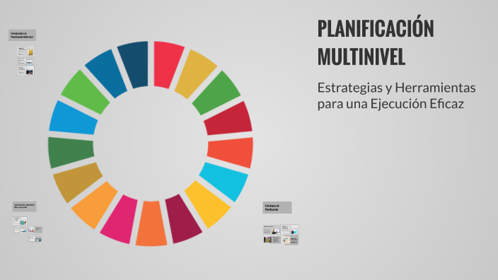 PLANIFICACIÓN MULTINIVEL by Ángel López on Prezi