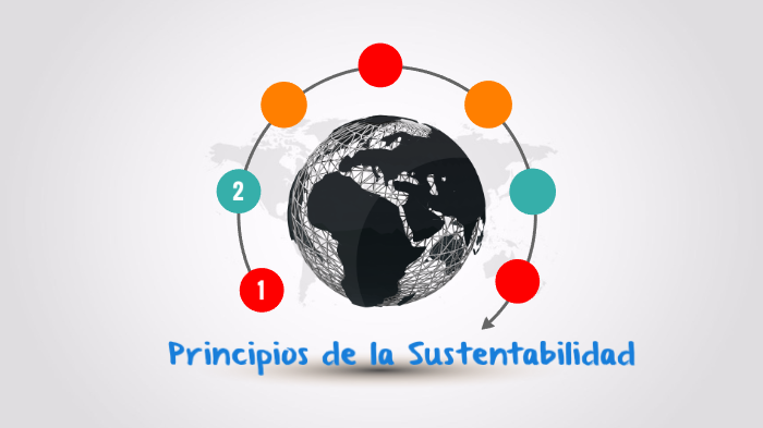 principios de sustentabilidad by Snebur Canul on Prezi