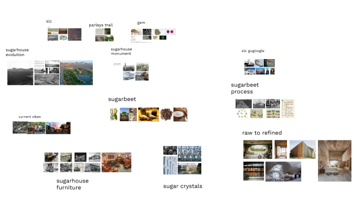 2025.04.02 Gem Sugarhouse by Cazes Martin on Prezi