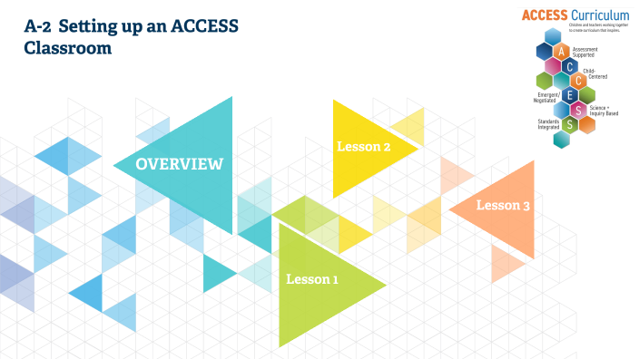 A-2 Setting up an ACCESS Classroom by Shauna Adams on Prezi