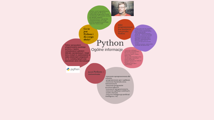 Python by Franek Worwa on Prezi