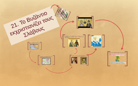 Το Βυζάντιο εκχριστιανίζει τους Σλάβους by Panagiotis Skoutelis on Prezi