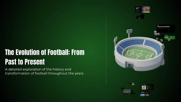 The Evolution of Football: From Past to Present by aiden solano frias ...