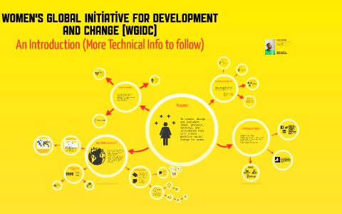 WGIDC Presentation - A Basic Introduction by Adam Favel on Prezi