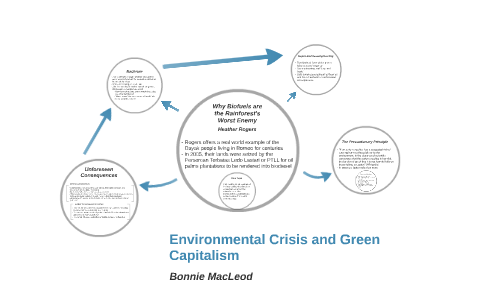 Environmental Crisis and Green Capitalism by on Prezi