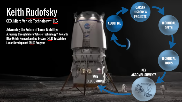 Keith Rudofsky - Blue Origin Presentation by Keith Rudofsky on Prezi