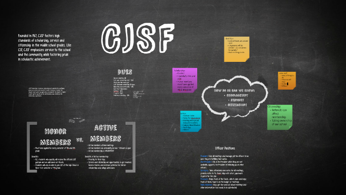 CJSF by Karena Doan on Prezi