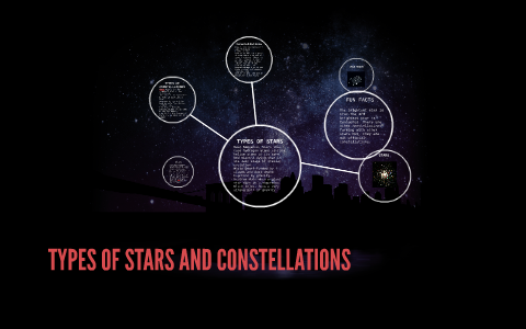 TYPES OF STARS AND CONSTELLATIONS by Michelle Calvin on Prezi