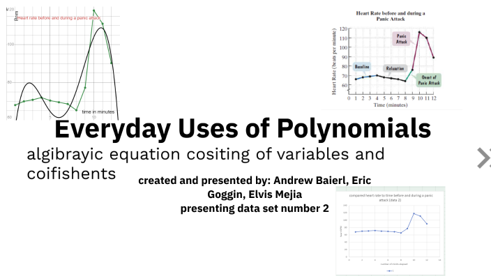 Everyday Uses of Polynomials by eric goggin on Prezi