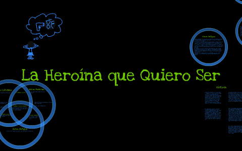 La Heroína que Quiero Ser by Amy Lafferty on Prezi