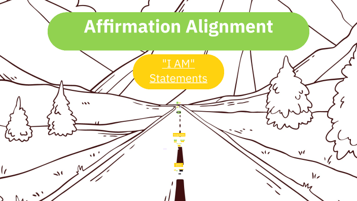 Affirmation Alignment Compass - Wellness Wednesday Session by Juwan Rodriguez on Prezi