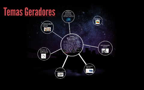 Temas Geradores by Francisca Reyes on Prezi