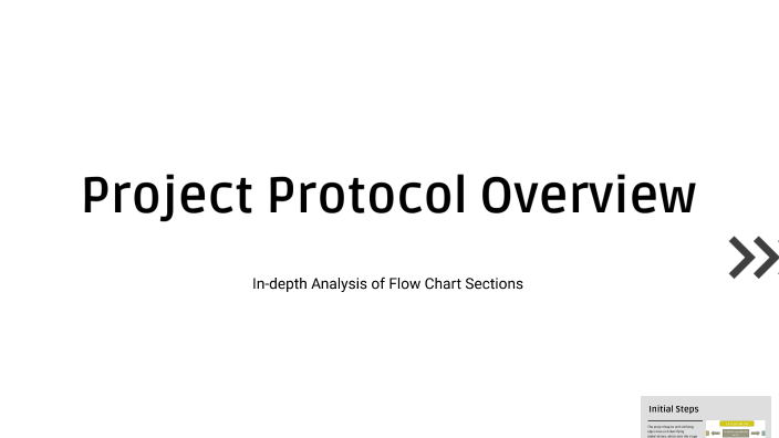 Project Protocol Overview by Rahmah Ahmed on Prezi