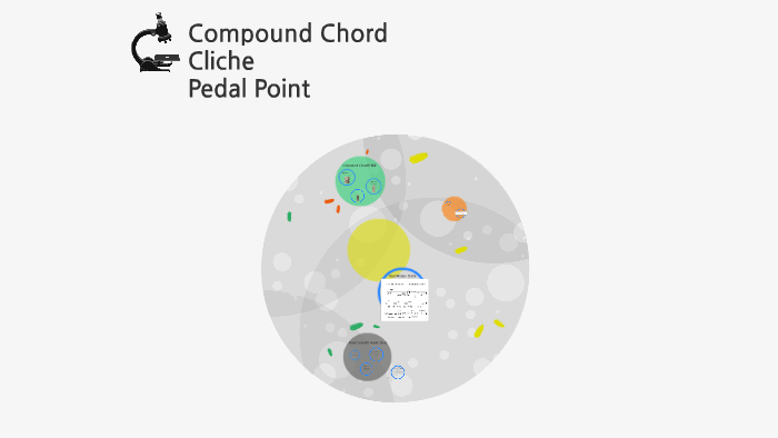 Compound Chord by 현숙 강
