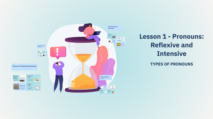 Lesson 1 - Pronouns: Reflexive and Intensive by Nicole Elizabeth ...