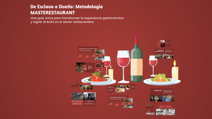 De Esclavo a Dueño: Metodología MASTERESTAURANT by Ivan garate on Prezi