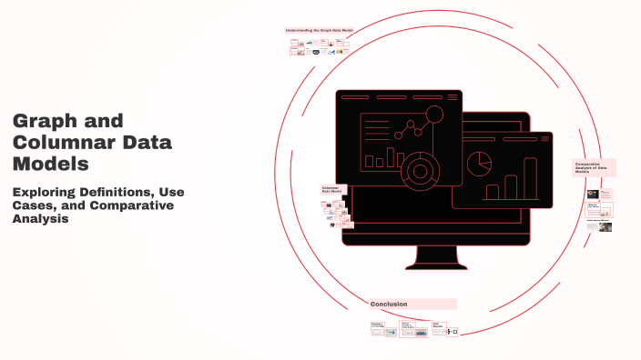 Graph and Columnar Data Models by Veda Sree on Prezi