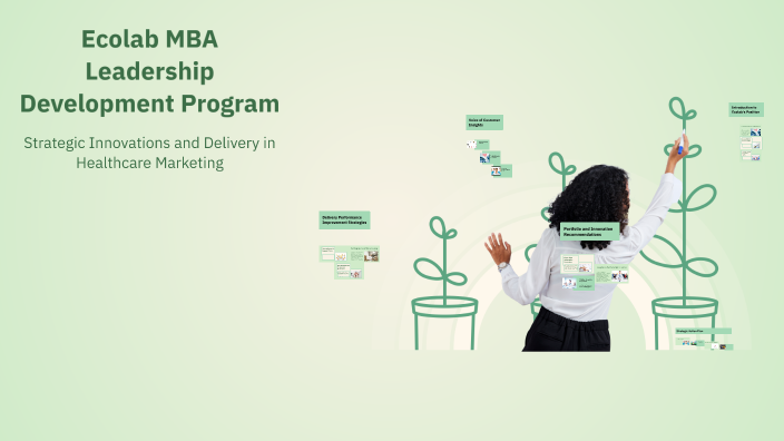 Ecolab MBA Leadership Development Program by Aayushi Dhupar on Prezi