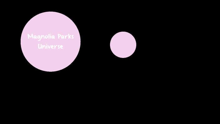 Magnolia Parks Universe Characters by Paige Mann on Prezi