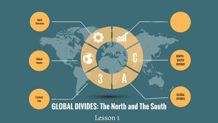 Global DIVIDES: The North and The South by Antoneitte Mae Kiamco on Prezi