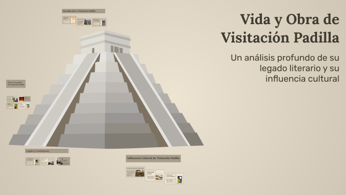 Vida y Obra de Visitación Padilla by indira dubon on Prezi