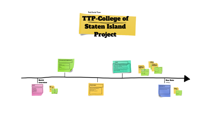 TTP-College of Staten Island Project by Lisa Tan on Prezi
