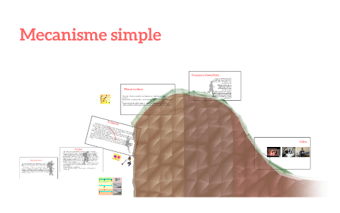Mecanisme simple by Anamaria Sarkozi on Prezi