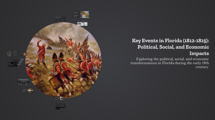 Key Events in Florida (1812-1815): Political, Social, and Economic ...