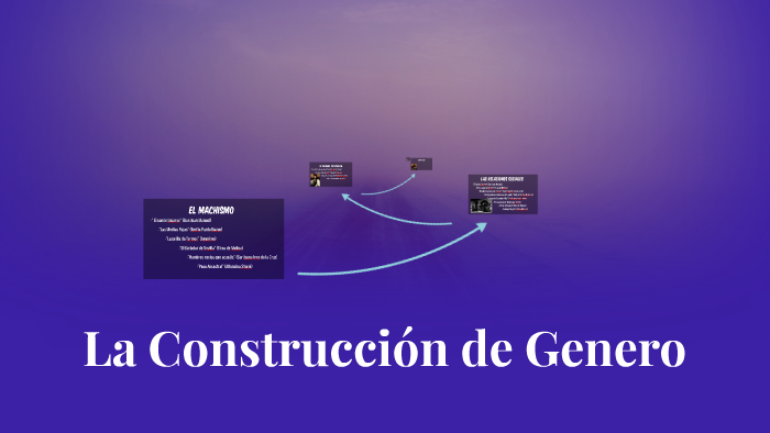 La Construccion de Genero by Grecia Dominguez on Prezi