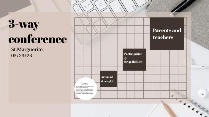 3 way conference by Lauren Moreno on Prezi