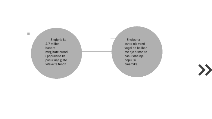 Relievi dhe klima by Rozeta Ugzmajli on Prezi