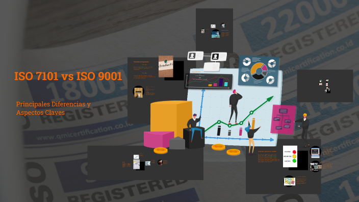 ISO 7101 vs ISO 9001 by Nicolas Parmigiani on Prezi