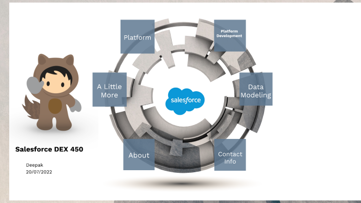Dex450 Session 1 by Deepak Kumar Patro on Prezi