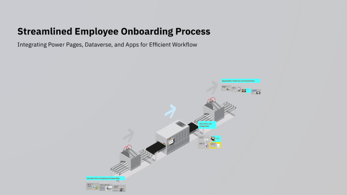 Streamlined Employee Onboarding Process by masm A on Prezi