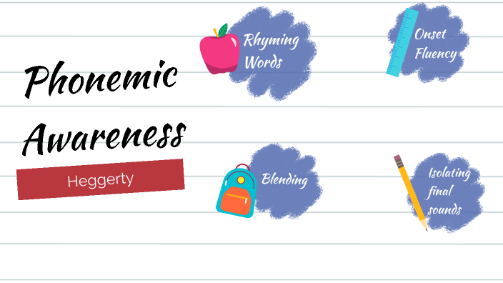 Heggerty slides by Amanda Herr on Prezi