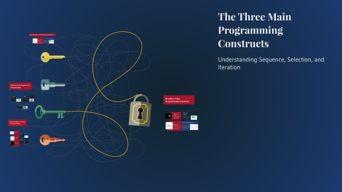 The Three Main Programming Constructs by Jonathan Tibbalds on Prezi