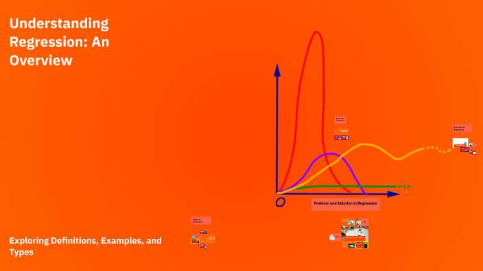 Understanding Regression: An Overview by aryan shukla on Prezi