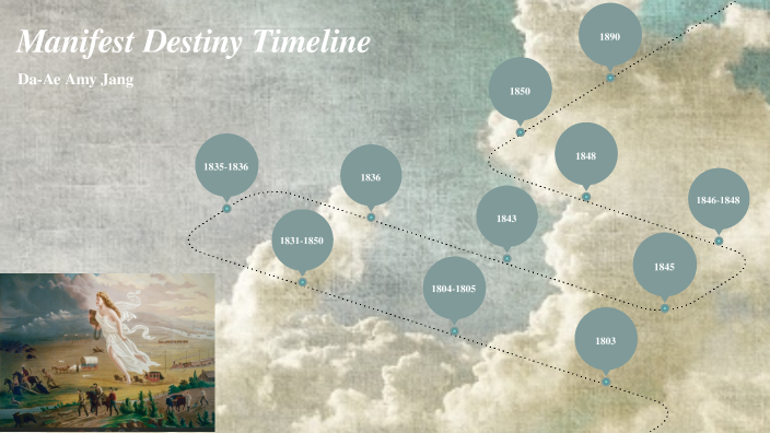 Manifest Destiny Timeline by Da Ae Jang on Prezi