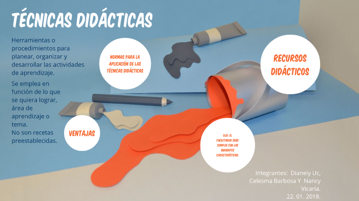 Técnicas Didácticas by Obed Ek Caamal on Prezi