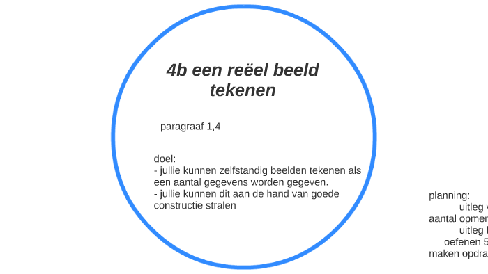 4b een reëel beeld tekenen by wouter beekman