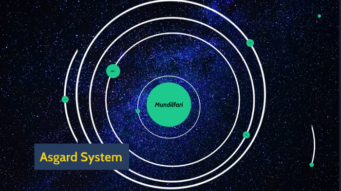 Asgard System by Simon Riley on Prezi