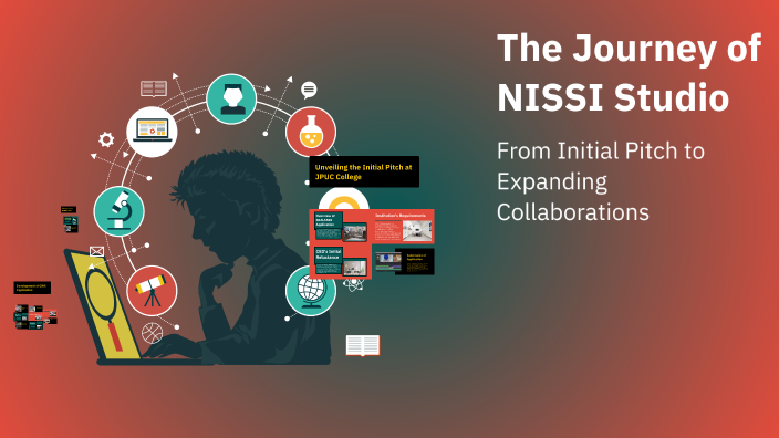 The Journey of NISSI Studio by Ektha Kumari on Prezi