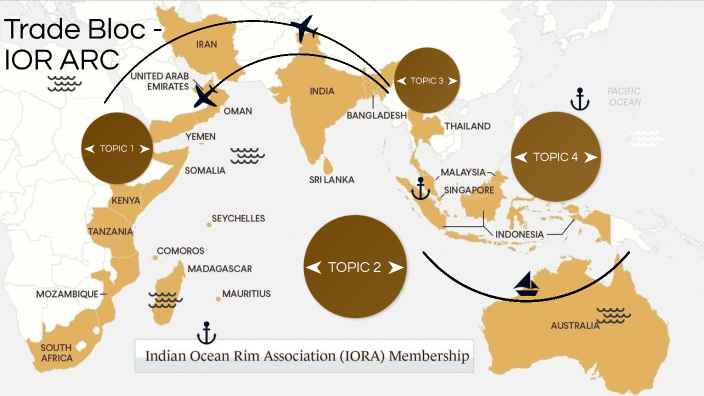 ior arc by SPARSH MEHTA on Prezi