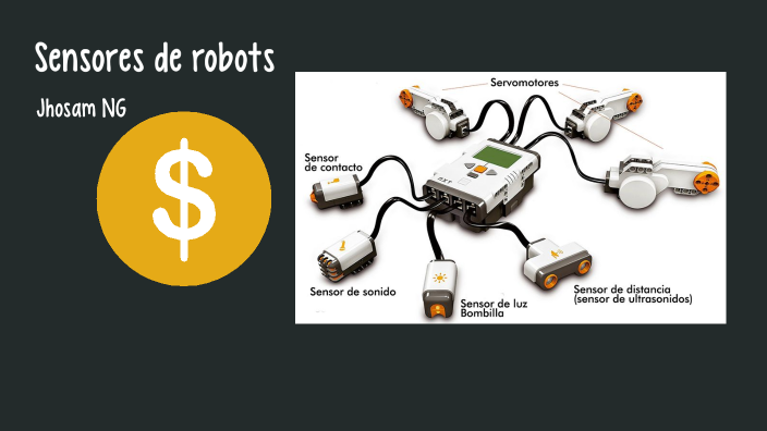 Sensores de robots by Jhosam NG on Prezi