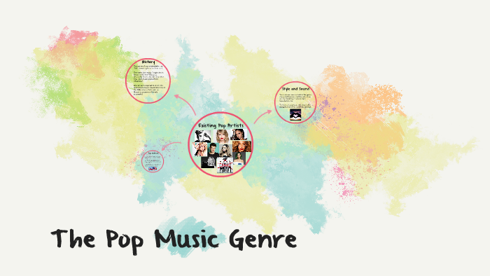 The Pop Music Genre by Chloe Deltufo on Prezi