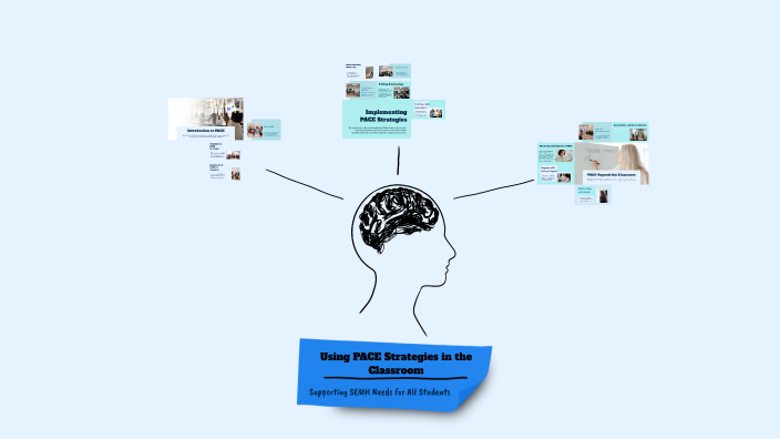 Using PACE Strategies to Support SEMH Needs by Catherine Thompson on Prezi